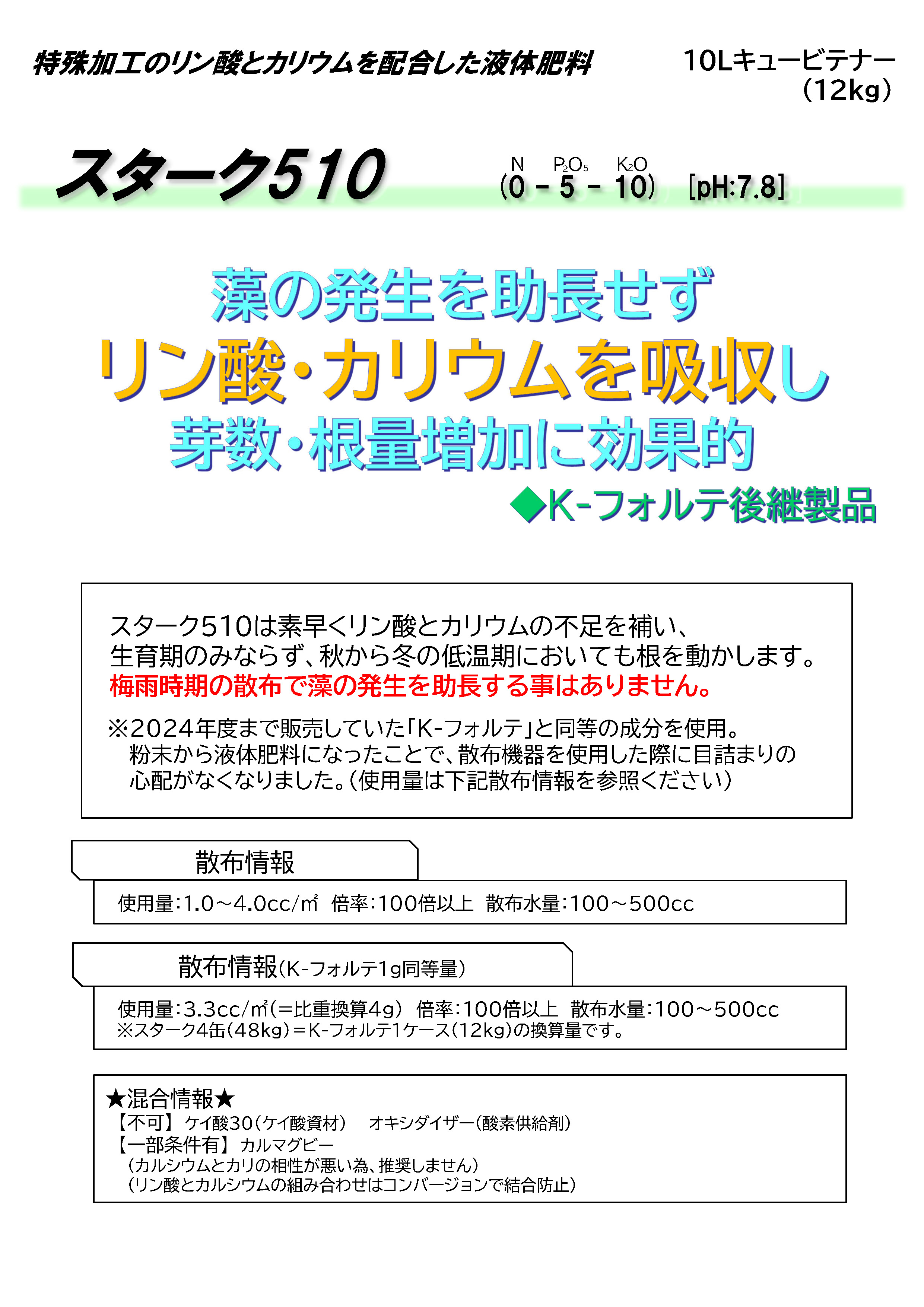 資材詳細 | Turf-Data